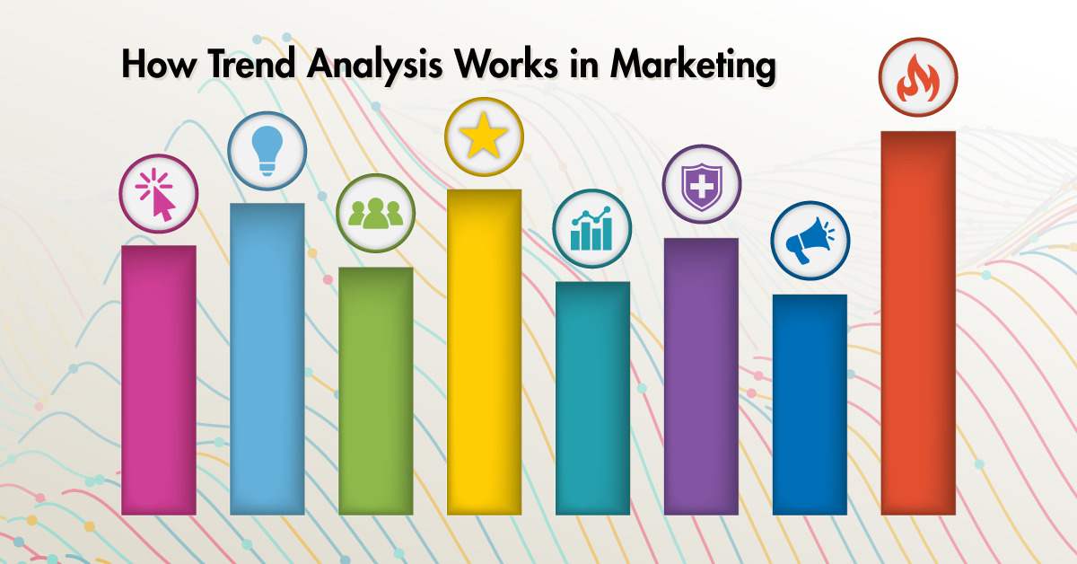 Latest Marketing Trends In 2024 That Are Here To Stay