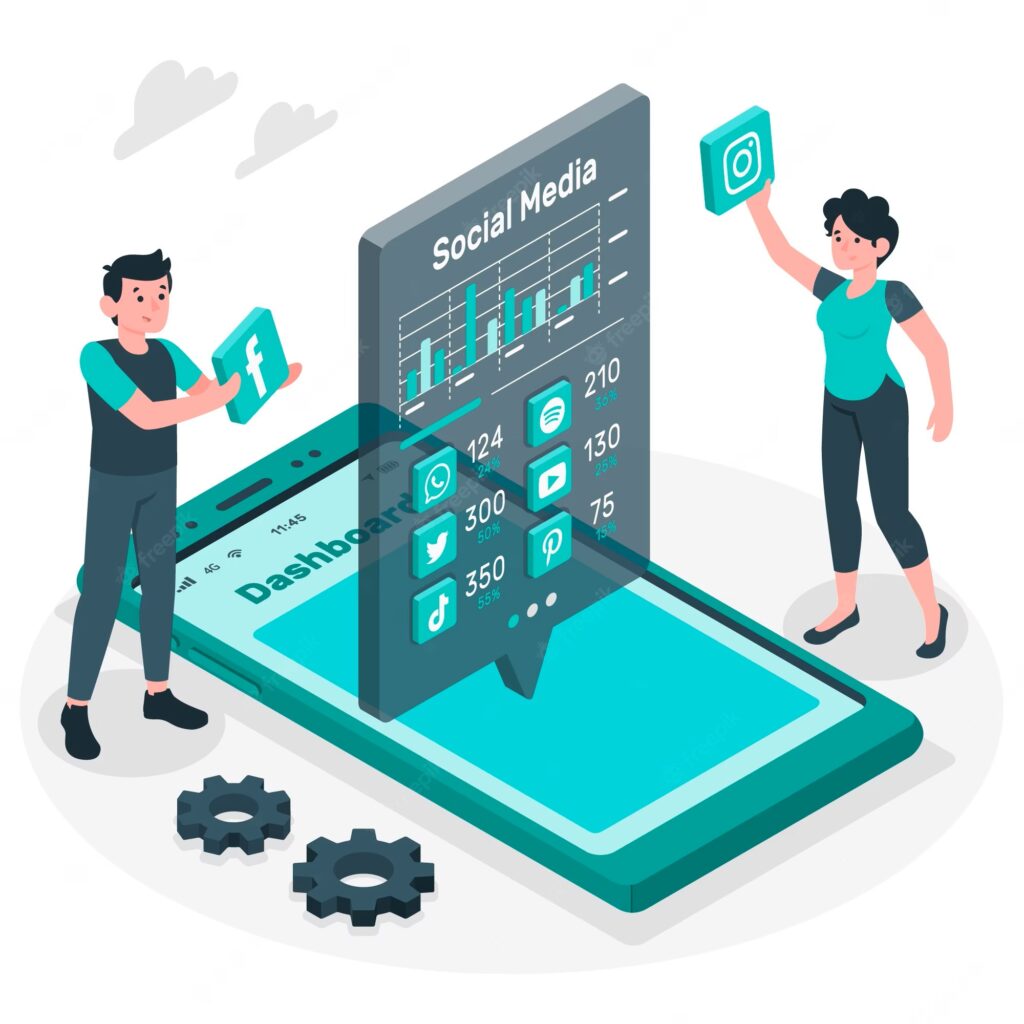 Social Media Management: The Ultimate Guide