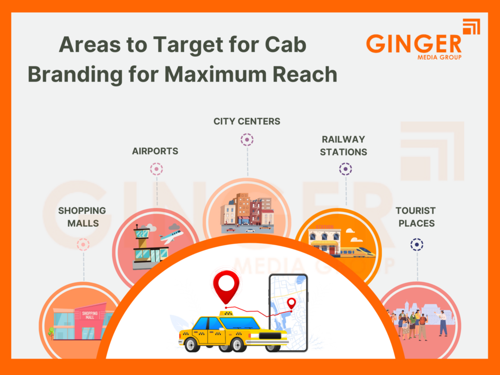 Cab Advertising / Cab Branding in India