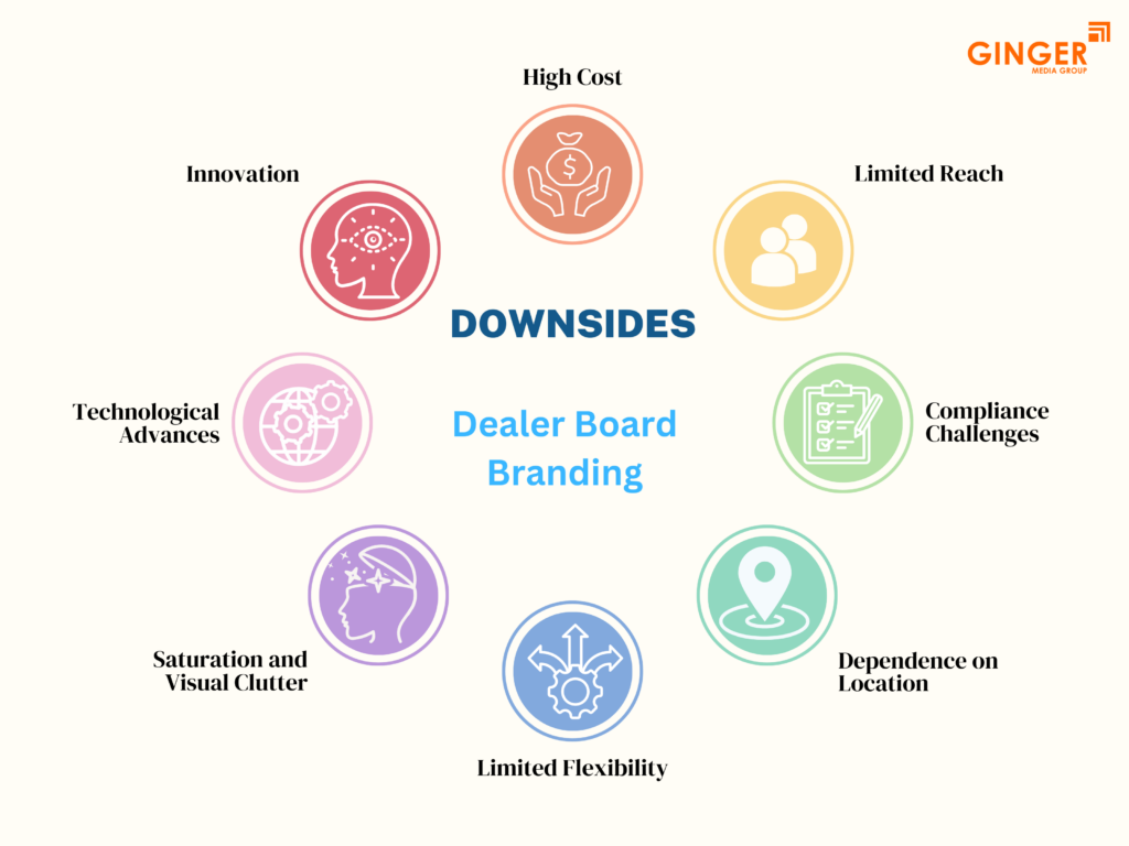 Shop Name Board / Shop Boards in India