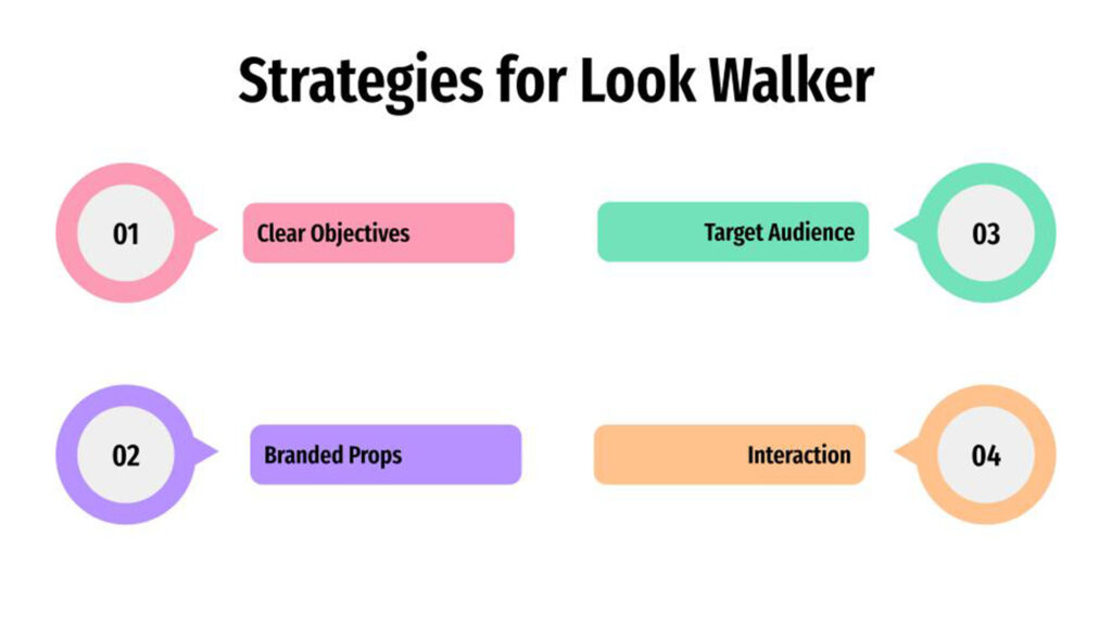 Look Walker / Look Walker Activity in India