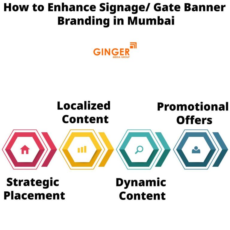 Ginger Media Group