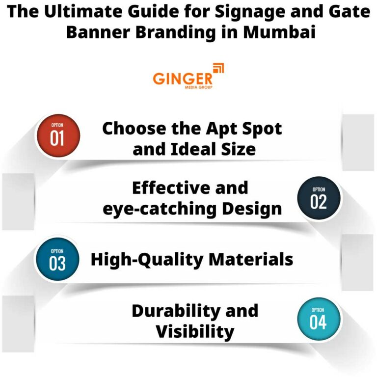 Signage Board in Mumbai