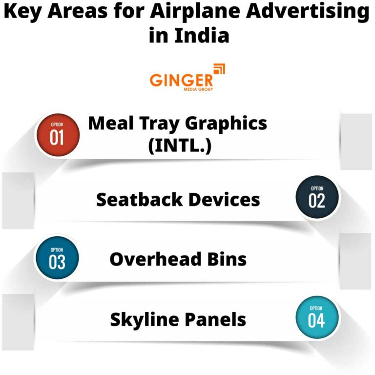 In Flight Advertising | Ginger Media Group