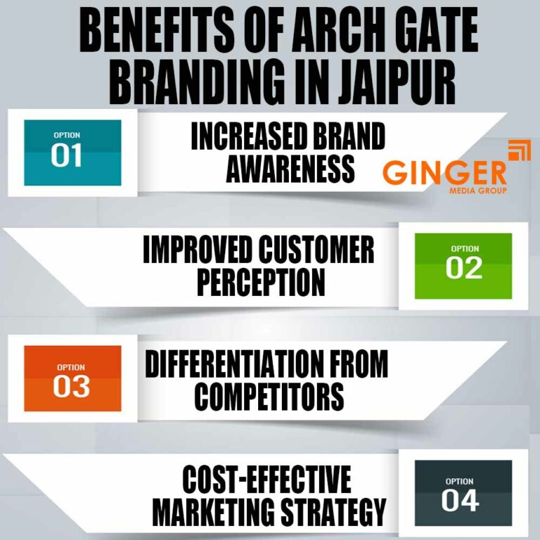 Arch Gate Branding in Jaipur