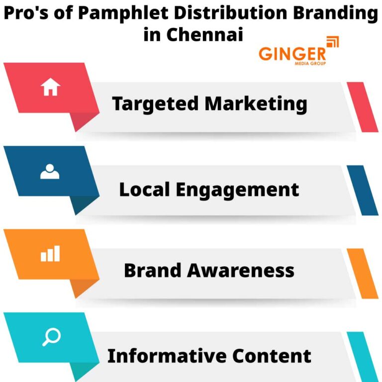 Pamphlet Distribution in Chennai