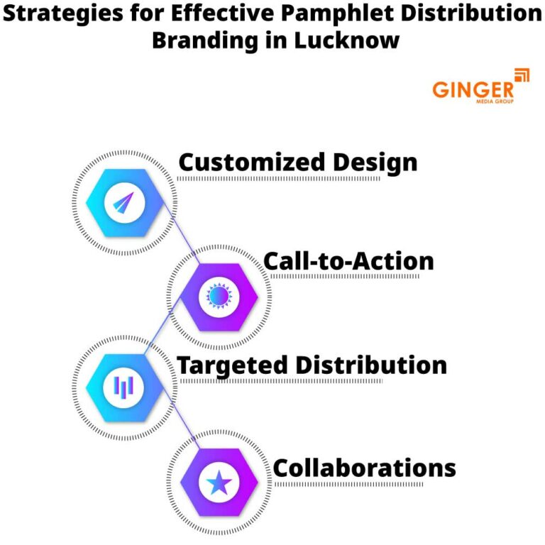 Pamphlet Distribution in Lucknow