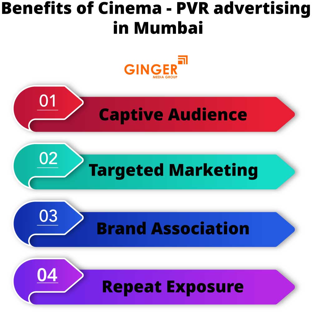 Ginger Media Group