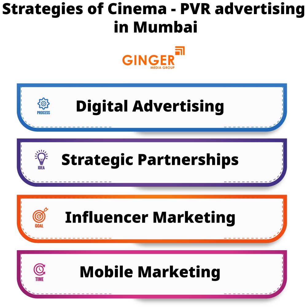 Ginger Media Group