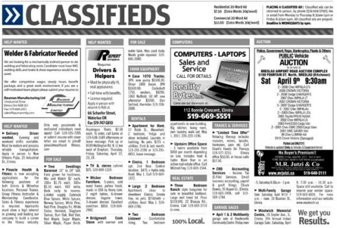 Top Perks of Newspaper Advertising Revealed!