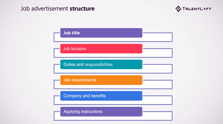 Book Job Advertisements in Newspapers