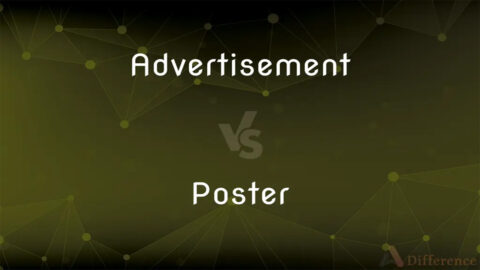 The Ultimate 8 differences between poster and advertisement