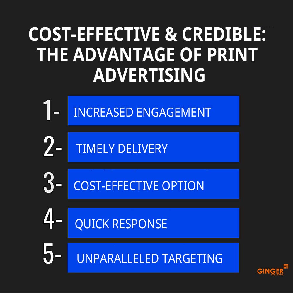 Newspaper advertising in Chennai