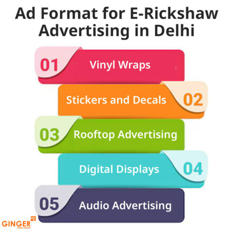 E-Rishaw Advertisement/ E-Rickshaw Advertising in Delhi NCR