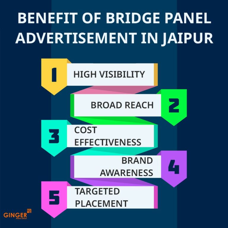 Bridge Panel Branding / Bridge Panel Advertising in Jaipur