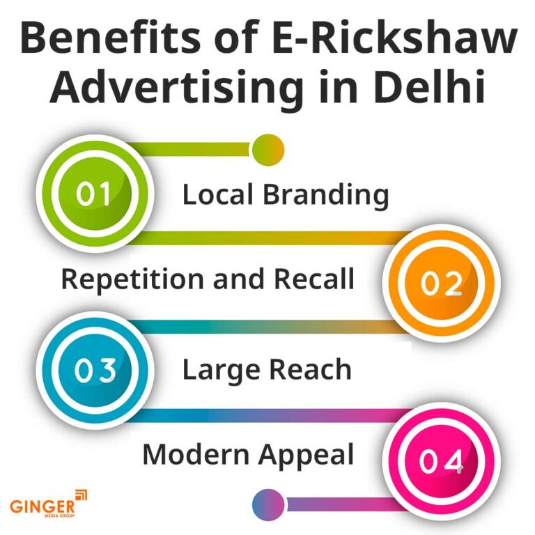E-Rishaw Advertisement/ E-Rickshaw Advertising in Delhi NCR