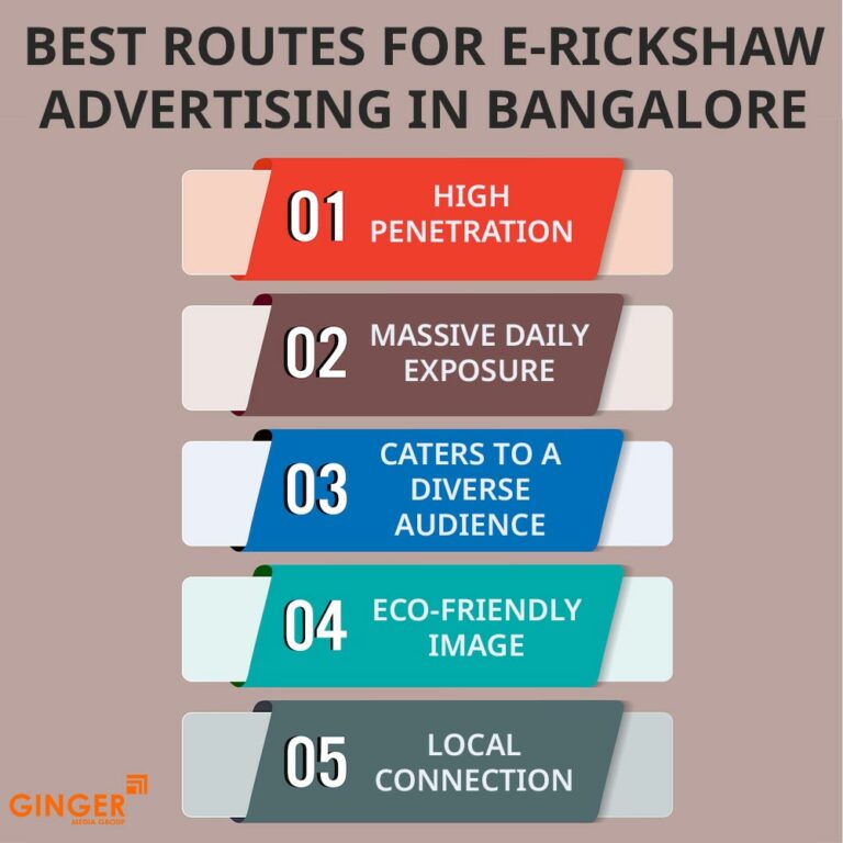 E-Rickshaw Advertisement/ E-Rickshaw Advertising in Bangalore