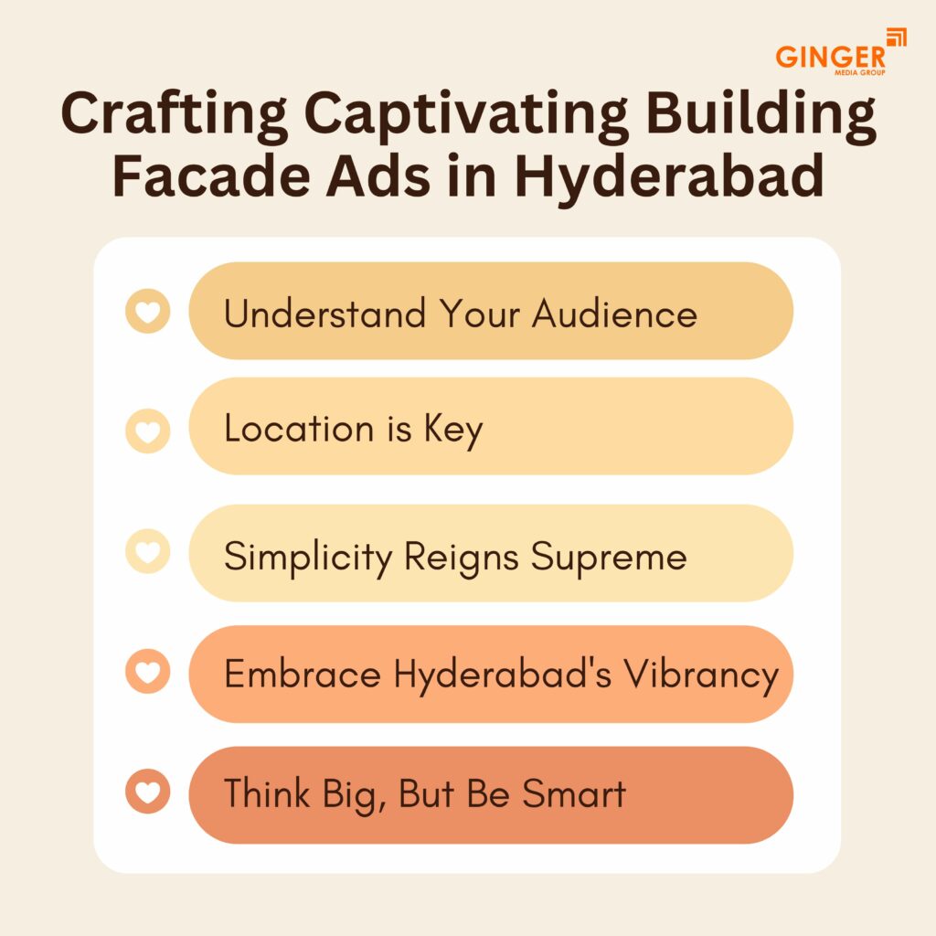 Building Façade Advertisement in Hyderabad