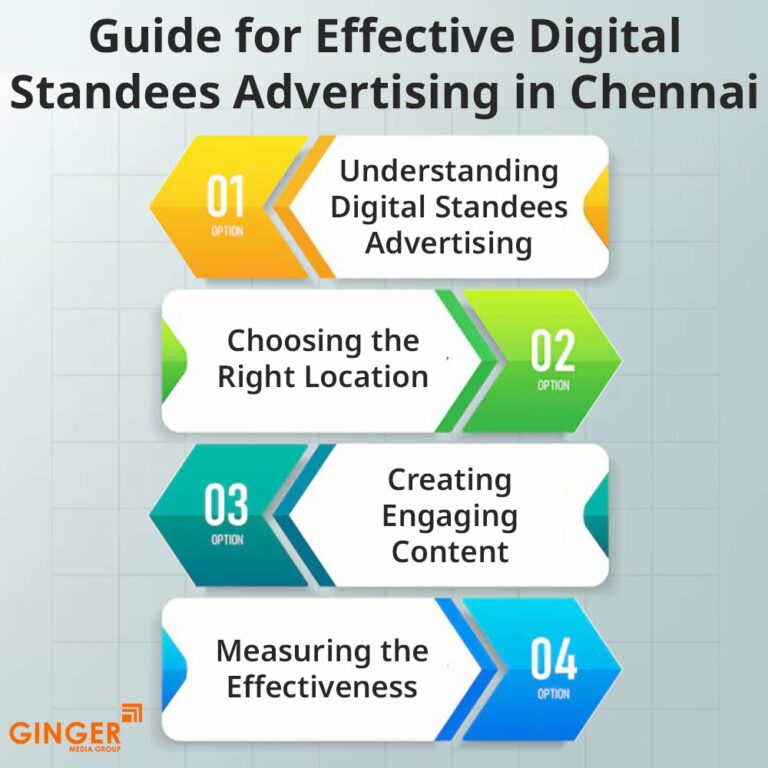 Digital Standees Advertising/Digital Standees Advertisement in Chennai