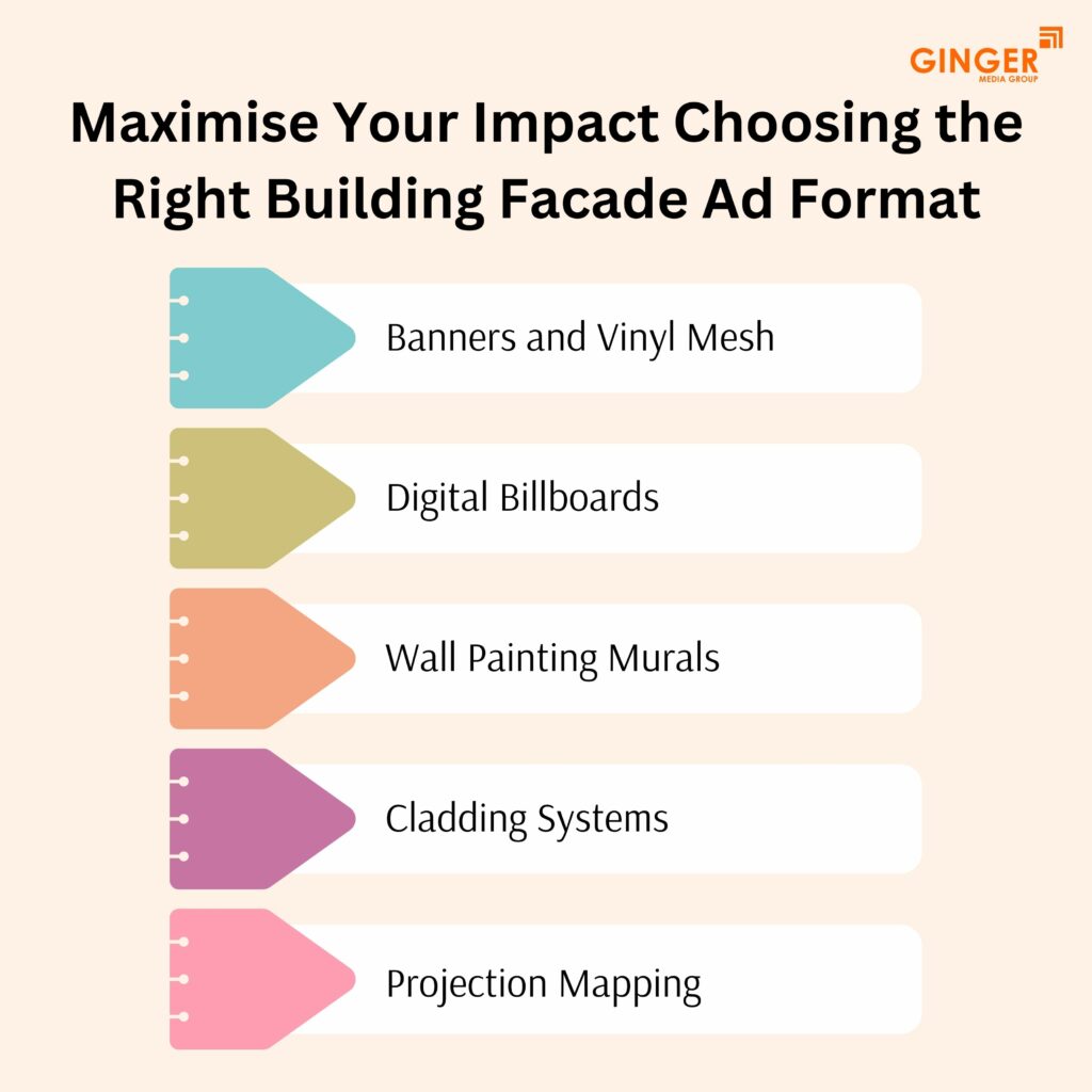 Building Façade Advertisement in Jaipur