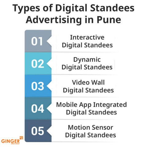 Digital Standees Advertising/ Digital Standees Advertising in Pune