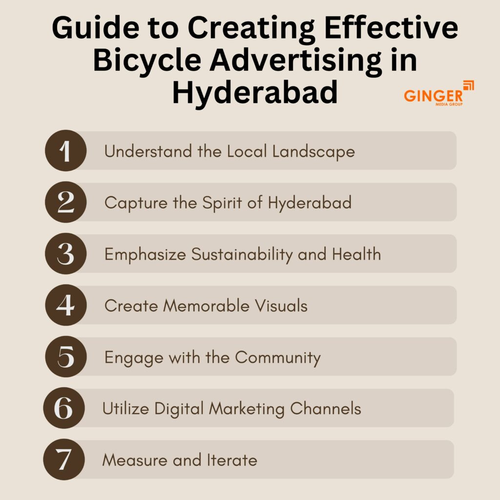 Bicycle Advertising / Cycle Advertising in Hyderabad