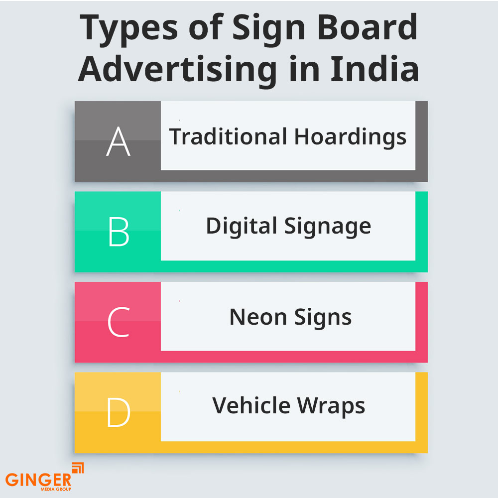 Acrylic Sign Board / Sign Board Advertising