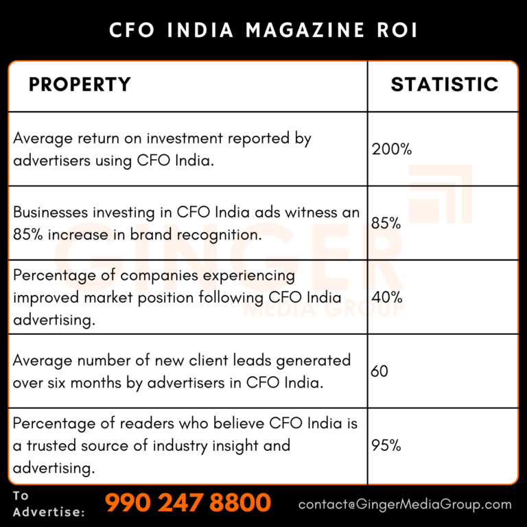 Advertising in CFO India Magazine